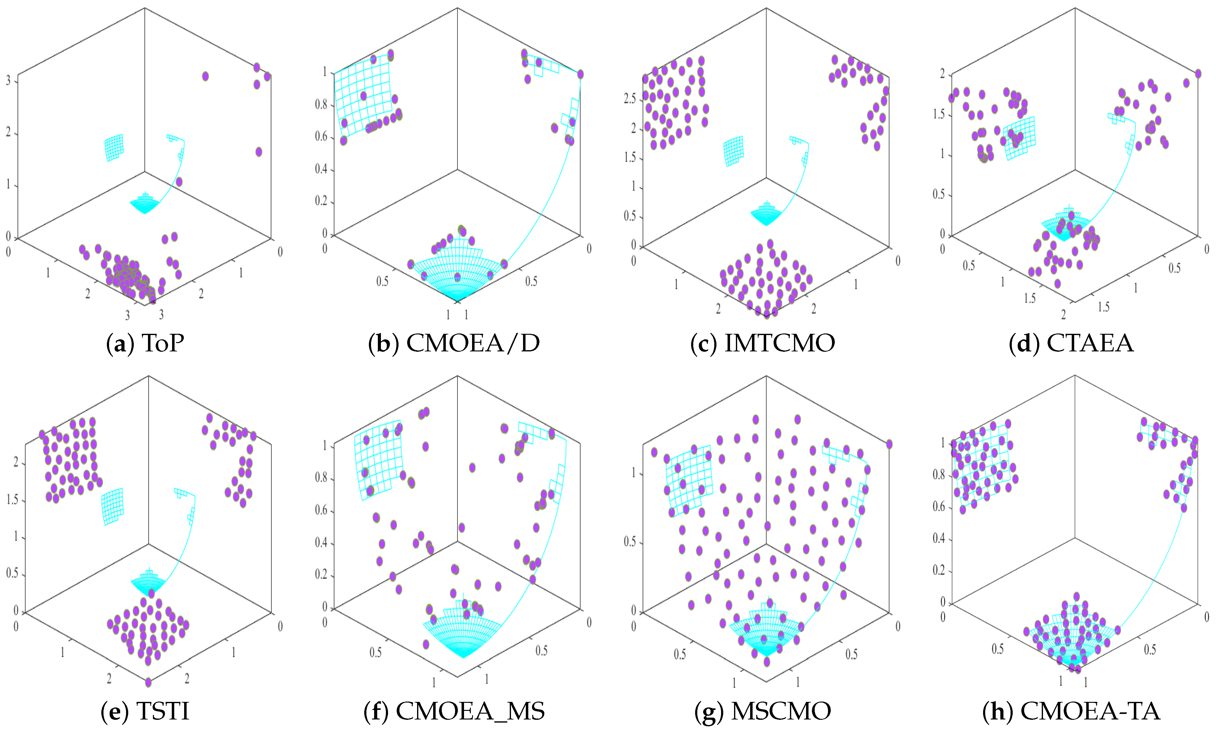 Two-Stage Archive Evolutionary Algorithm for Constrained Multi-Objective Optimization