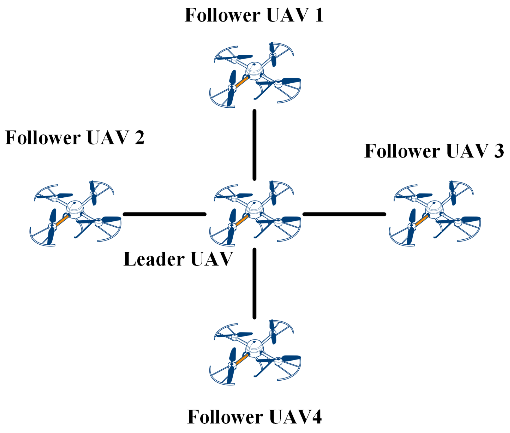 Zero-Sum-Game-Based Fixed-Time Event-Triggered Optimal Consensus Control of Multi-Agent Systems ...