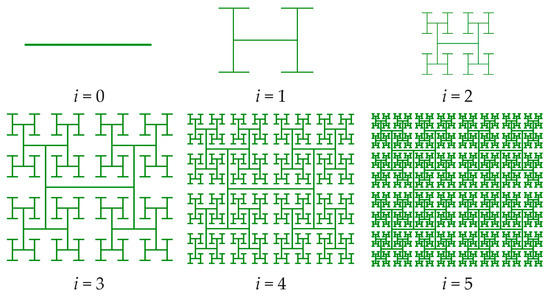 Mathematical Modeling and Recursive Algorithms for Constructing Complex Fractal Patterns
