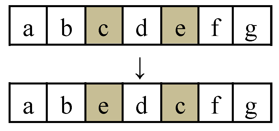 An Improved Salp Swarm Algorithm for Solving a Multi-Temperature Joint ...