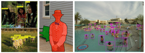 2D Object Detection: A Survey