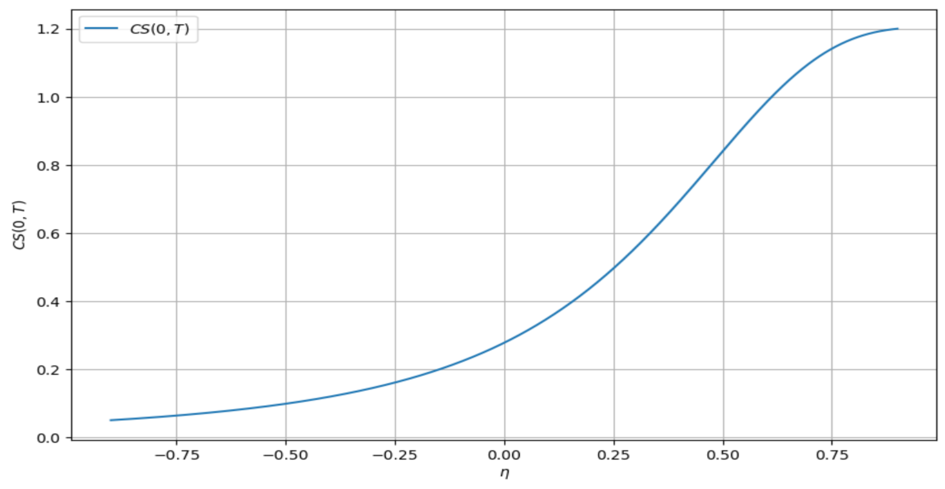A Structural Credit Risk Model with Jumps Based on Uncertainty Theory