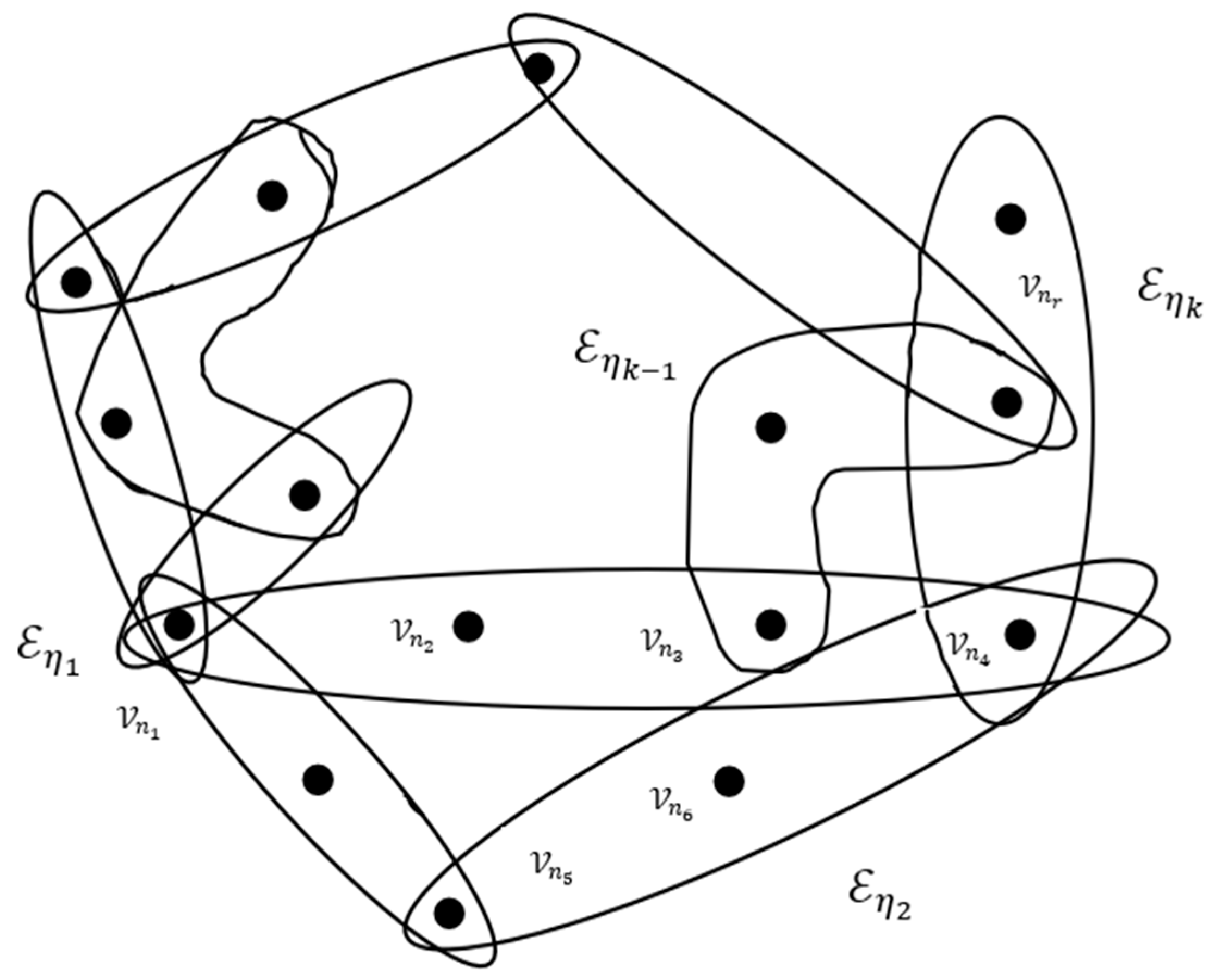 A Fuzzy Hypergraph-Based Framework for Secure Encryption and Decryption of Sensitive Messages
