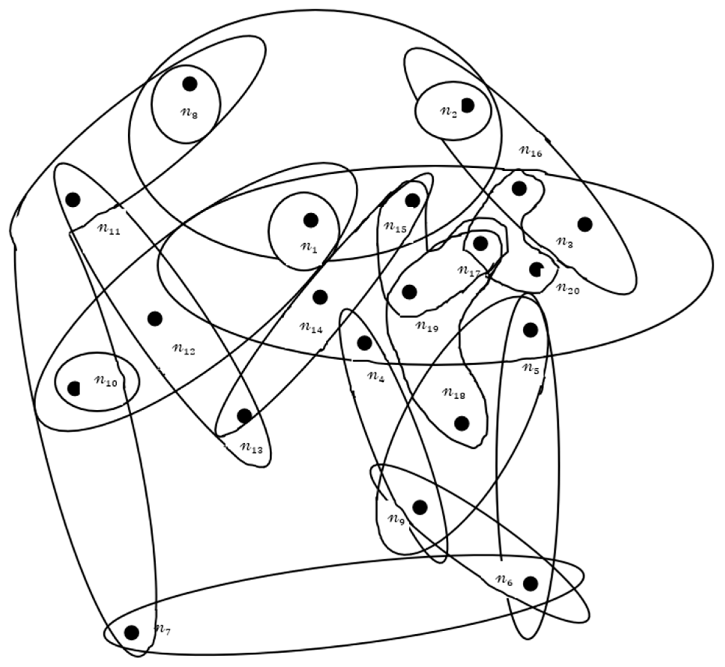 A Fuzzy Hypergraph-Based Framework for Secure Encryption and Decryption of Sensitive Messages