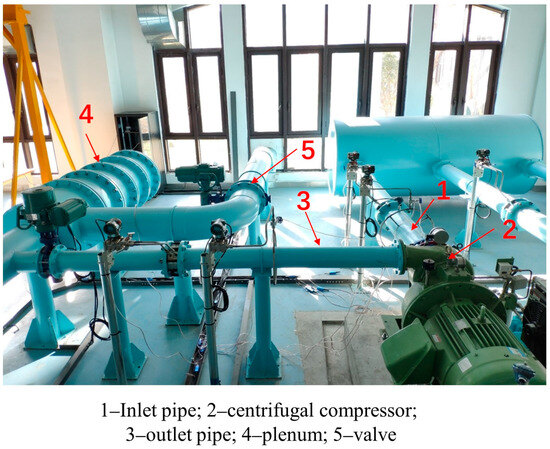 Numerical Investigation on the Propagation Characteristics of Rotating ...