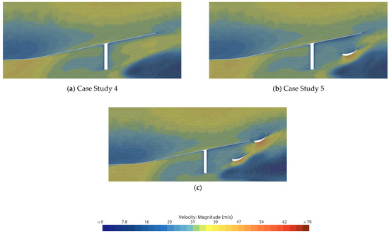 Investigating the Impact of Structural Features on F1 Car Diffuser ...
