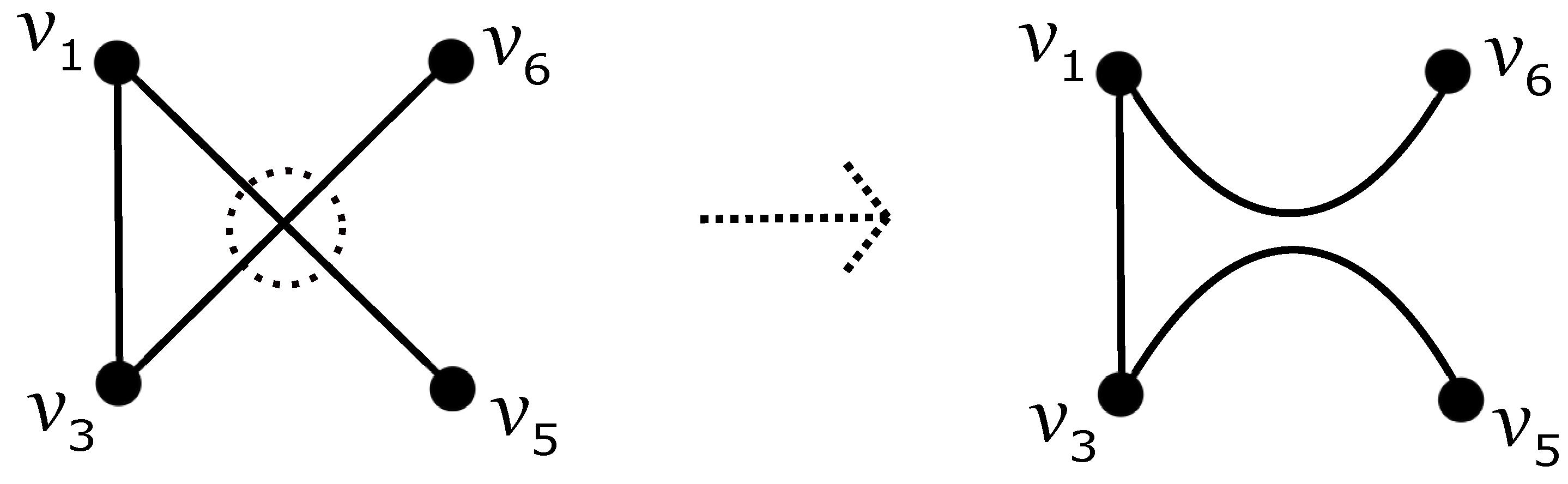 Exploring The Crossing Numbers Of Three Join Products Of 6 Vertex Graphs With Discrete Graphs