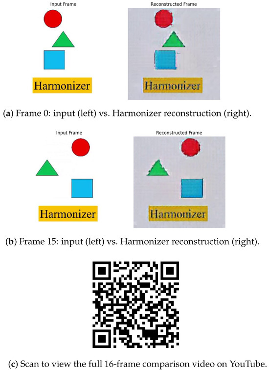 Harmonizer: A Universal Signal Tokenization Framework for Multimodal Large Language Models