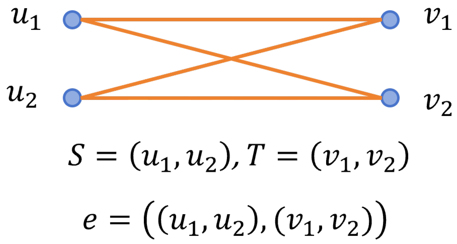 Quasi-Irreducibility of Nonnegative Biquadratic Tensors