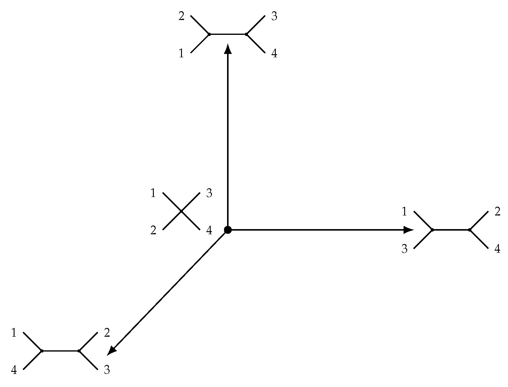 Faithful Tropicalization and Skeleton of M¯0,n