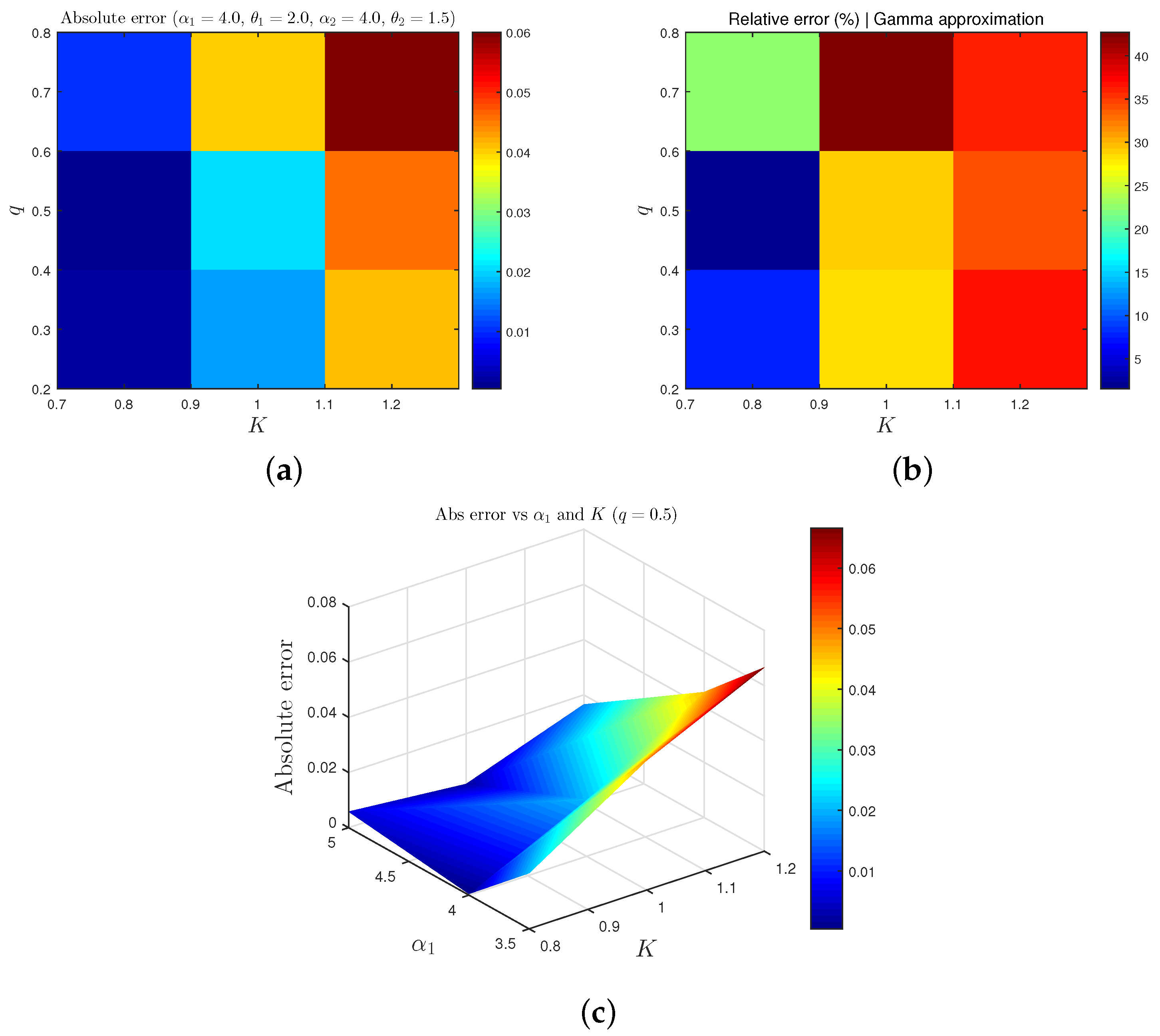 A Novel Stochastic SVIR Model Capturing Transmission Variability ...