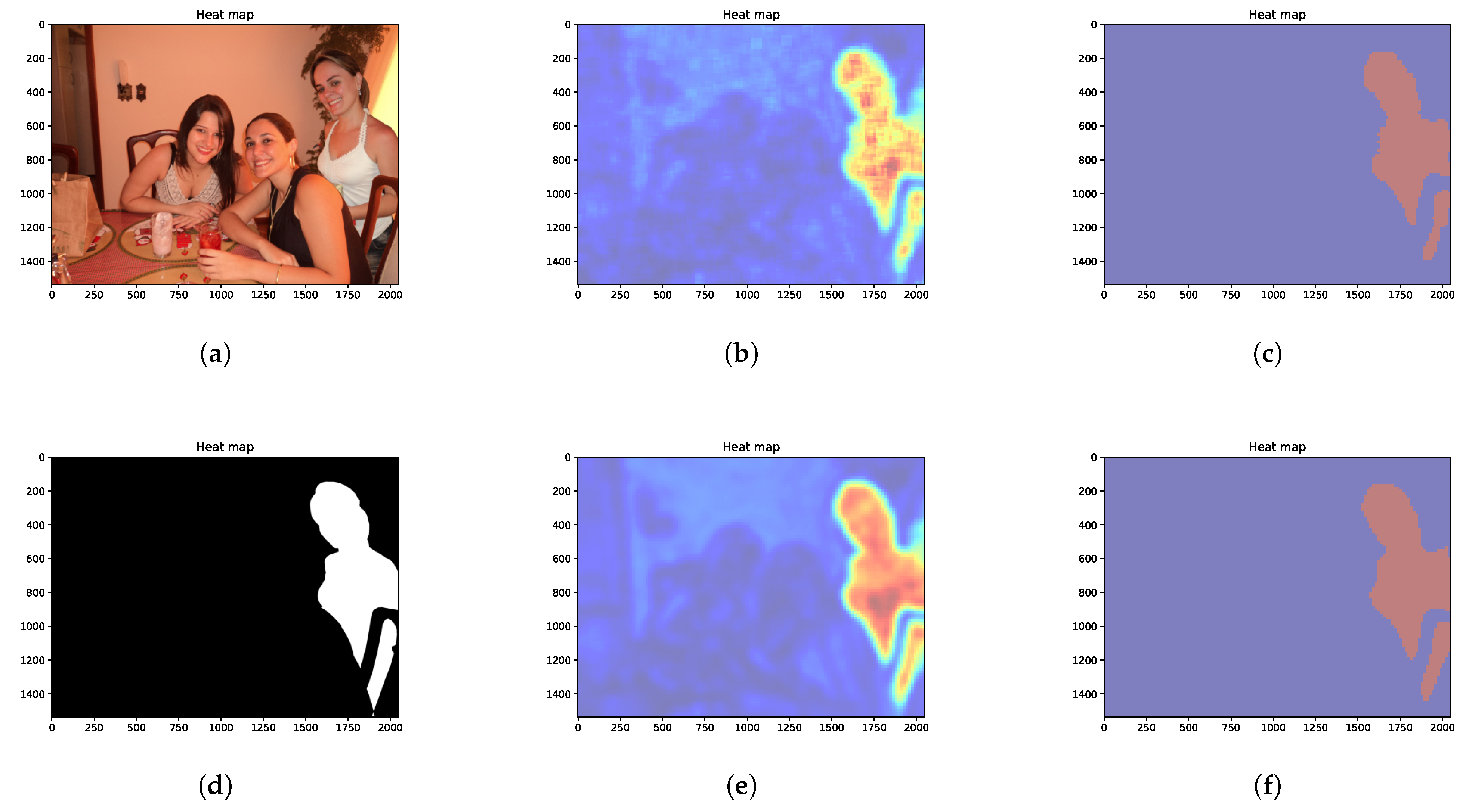 Toward Adaptive Unsupervised and Blind Image Forgery Localization with ViT-VAE and a Gaussian ...