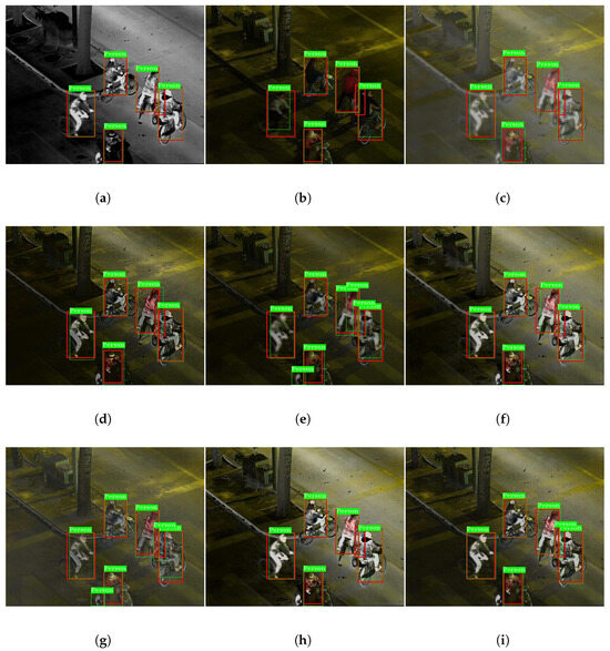 SEND: Semantic-Aware Deep Unfolded Network with Diffusion Prior for Multi-Modal Image Fusion and ...