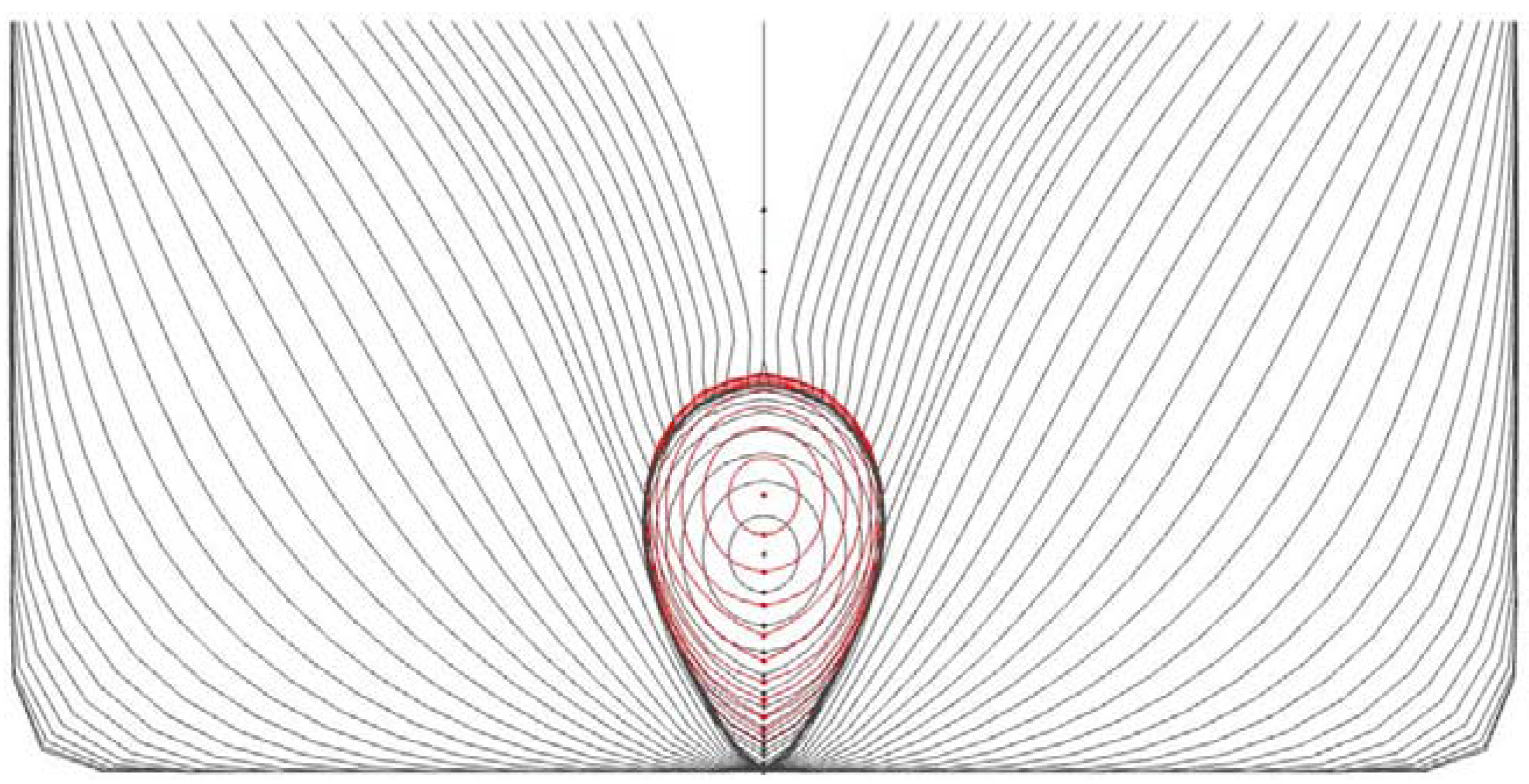 Design Optimization of the Lines of the Bulbous Bow of a Hull Based on Parametric Modeling and ...