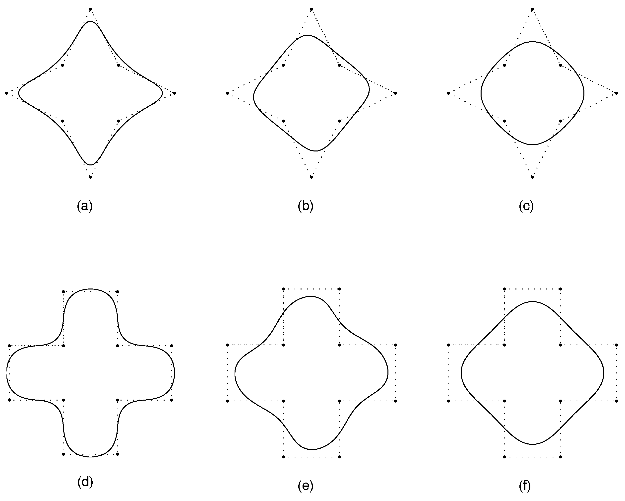 A Five-Point Subdivision Scheme with Two Parameters and a Four-Point ...