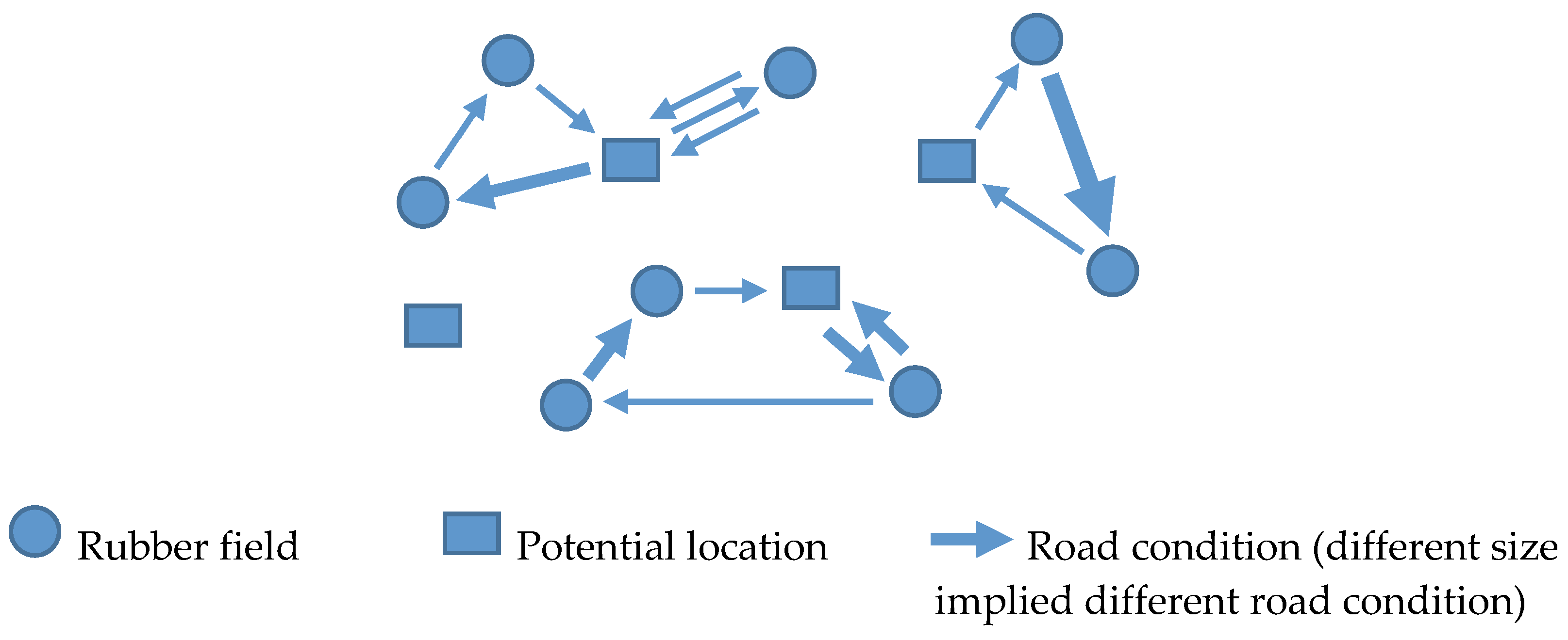Modified Differential Evolution Algorithm Solving the Special Case of Location Routing Problem
