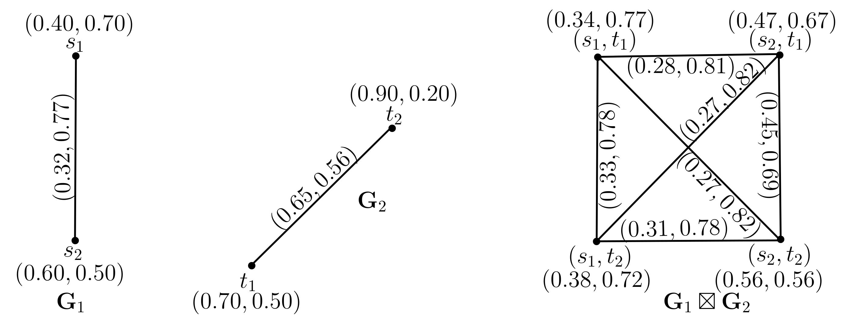 MCA | Free Full-Text | Decision Making Approach under Pythagorean Dombi Fuzzy Graphs for ...