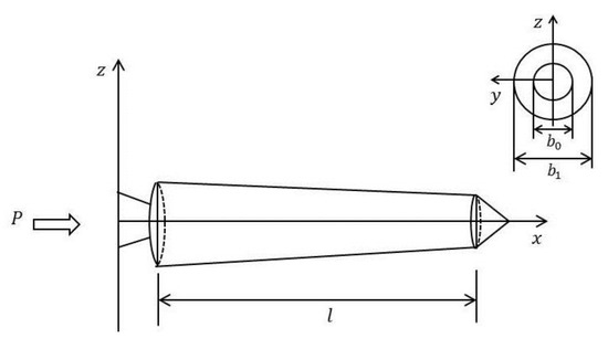 Effect of Thrust on the Structural Vibrations of a Nonuniform Slender ...