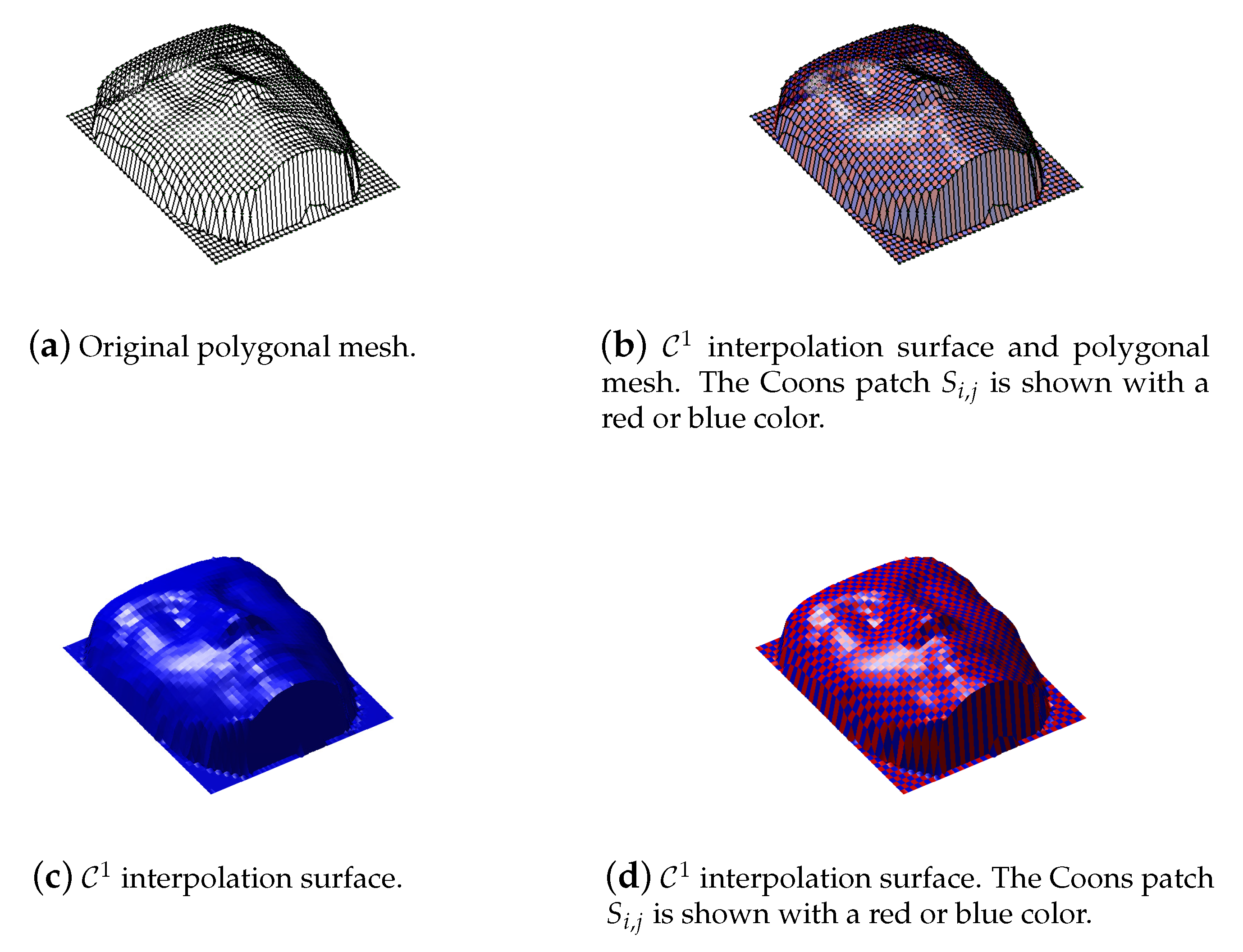 Curve and Surface Construction Using Hermite Trigonometric Interpolant