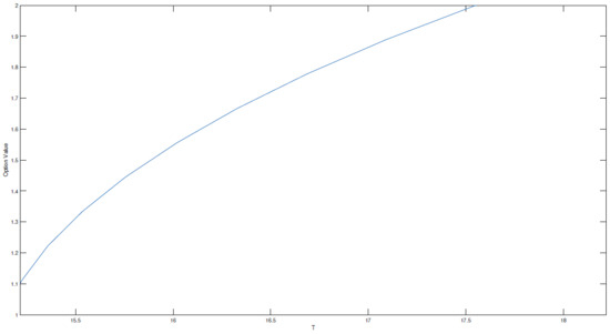 Fractional Calculus: Theory and Applications