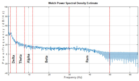 Mathematical and Computational Applications | An Open Access Journal ...
