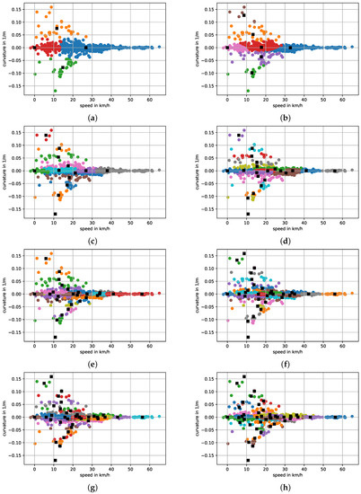 Mathematical and Computational Applications | An Open Access Journal ...