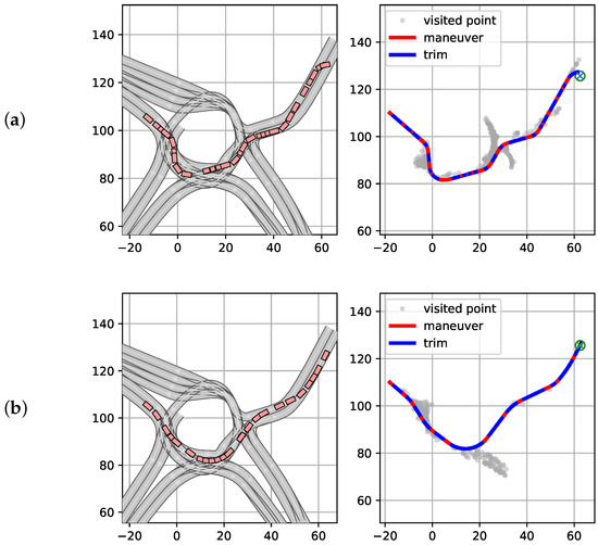 Mathematical and Computational Applications | An Open Access Journal ...