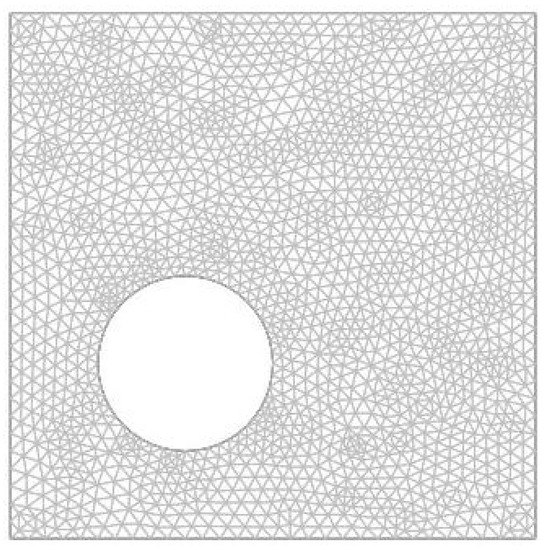 Mathematical And Computational Applications An Open Access Journal From Mdpi