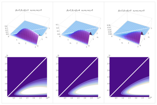Mathematical and Computational Applications | An Open Access Journal from MDPI