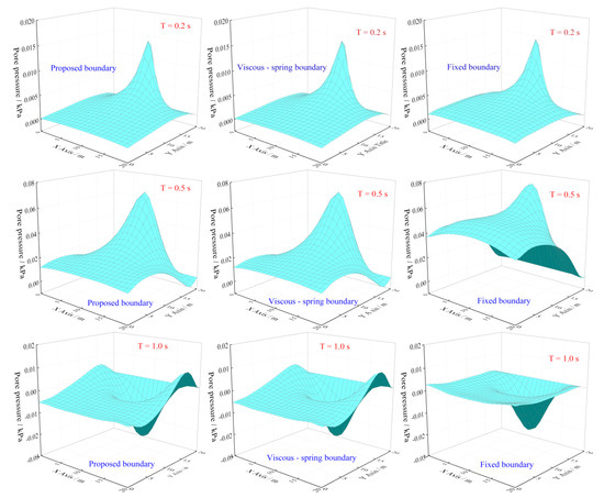 Mathematical and Computational Applications | An Open Access Journal ... Mathematical and Computational Applications | An Open Access Journal ...