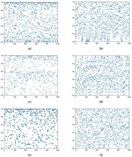 Multi-Strategy Improved Sparrow Search Algorithm and Application