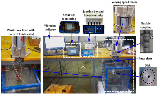 Experimental Study of Coupled Torsional and Lateral Vibration of ...
