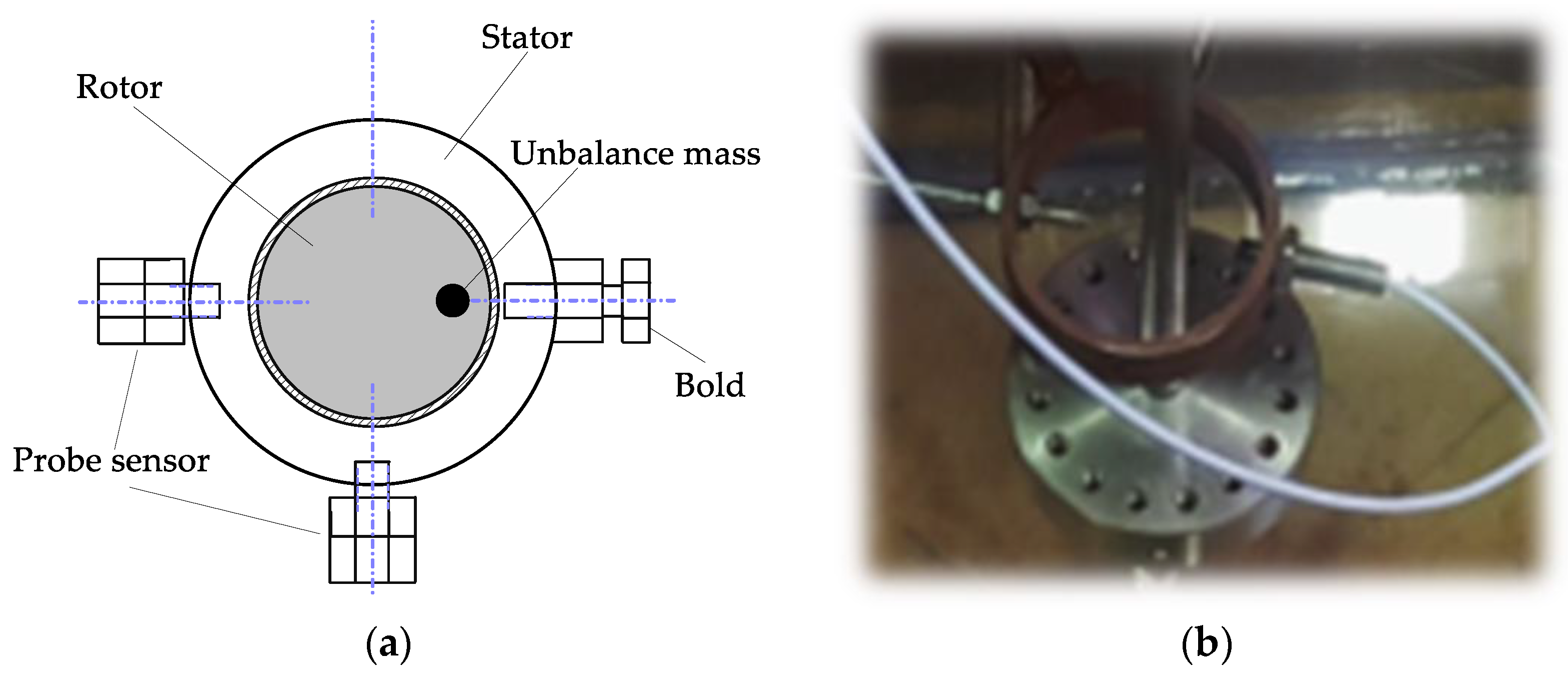 Experimental Study of Coupled Torsional and Lateral Vibration of ...