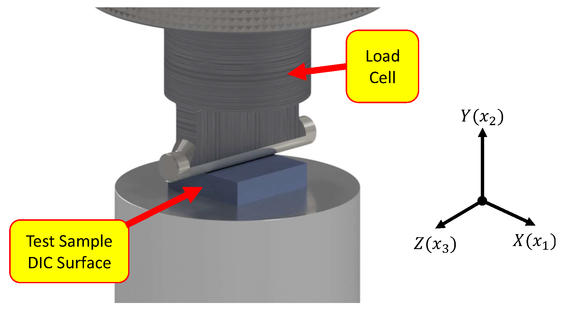 A New Method for Improving Inverse Finite Element Method Material Characterization for the ...
