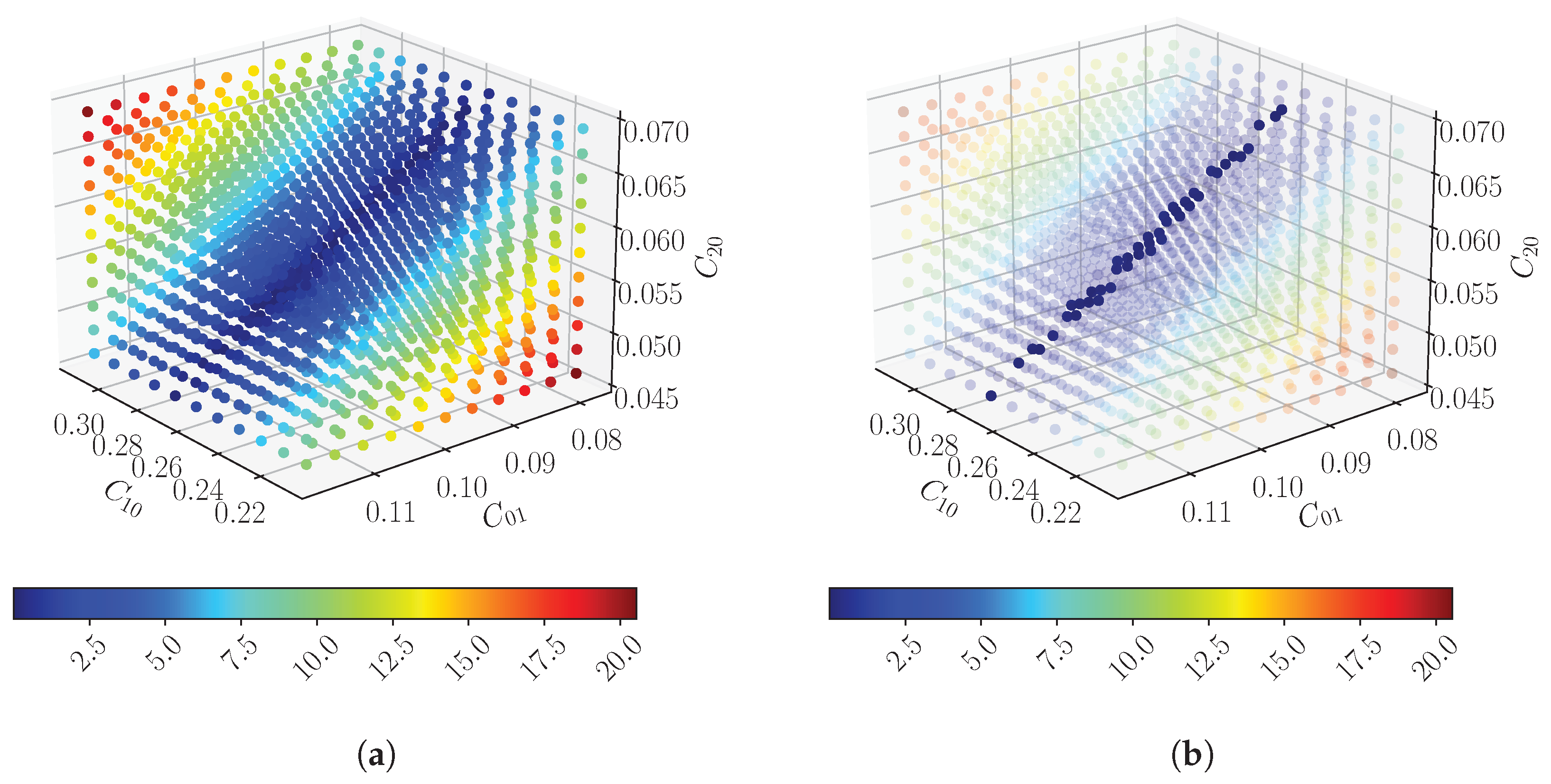 A New Method for Improving Inverse Finite Element Method Material ...