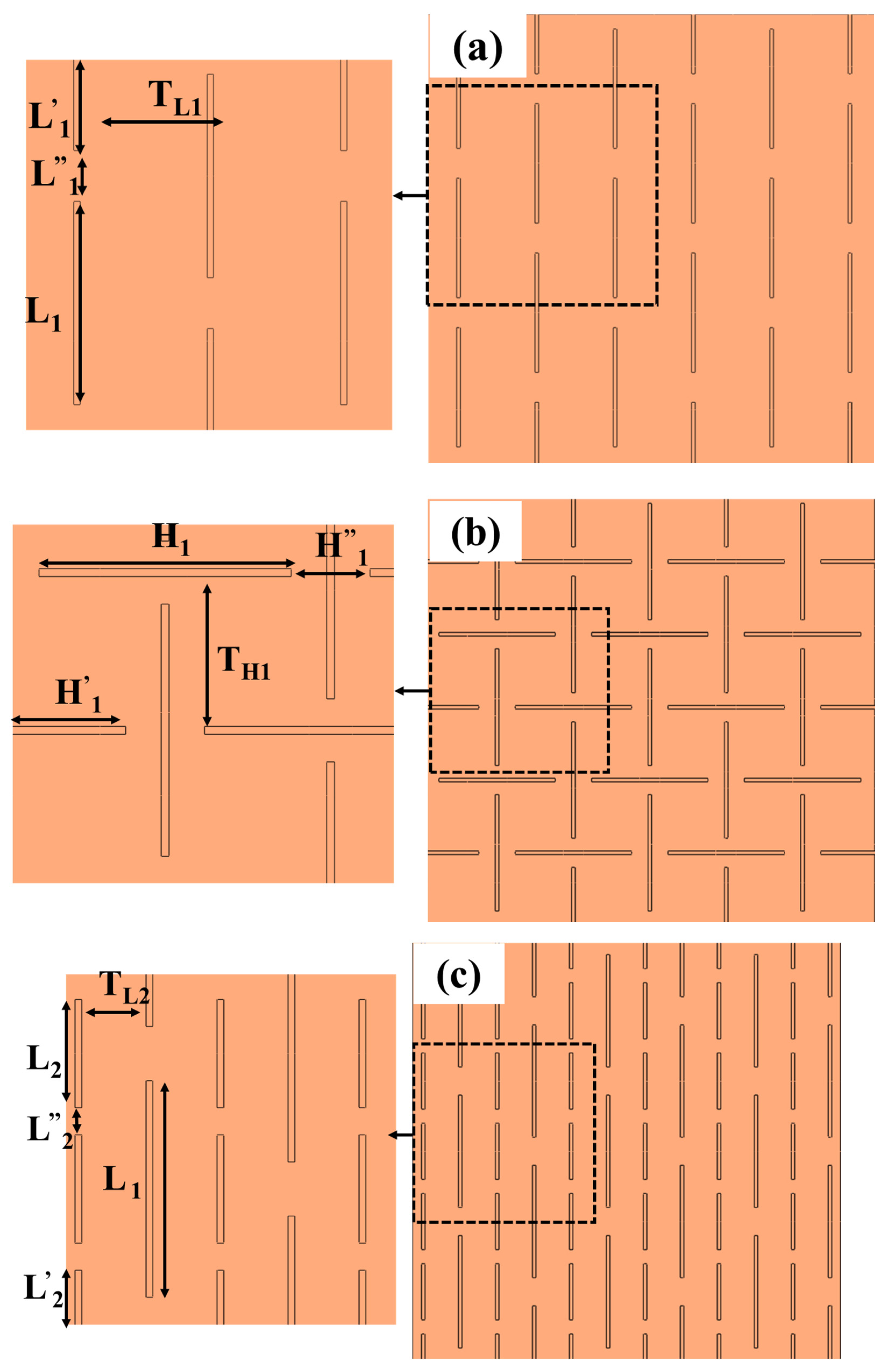 Finite Element Analysis of Hierarchical Metamaterial-Based Patterns for Generating High ...