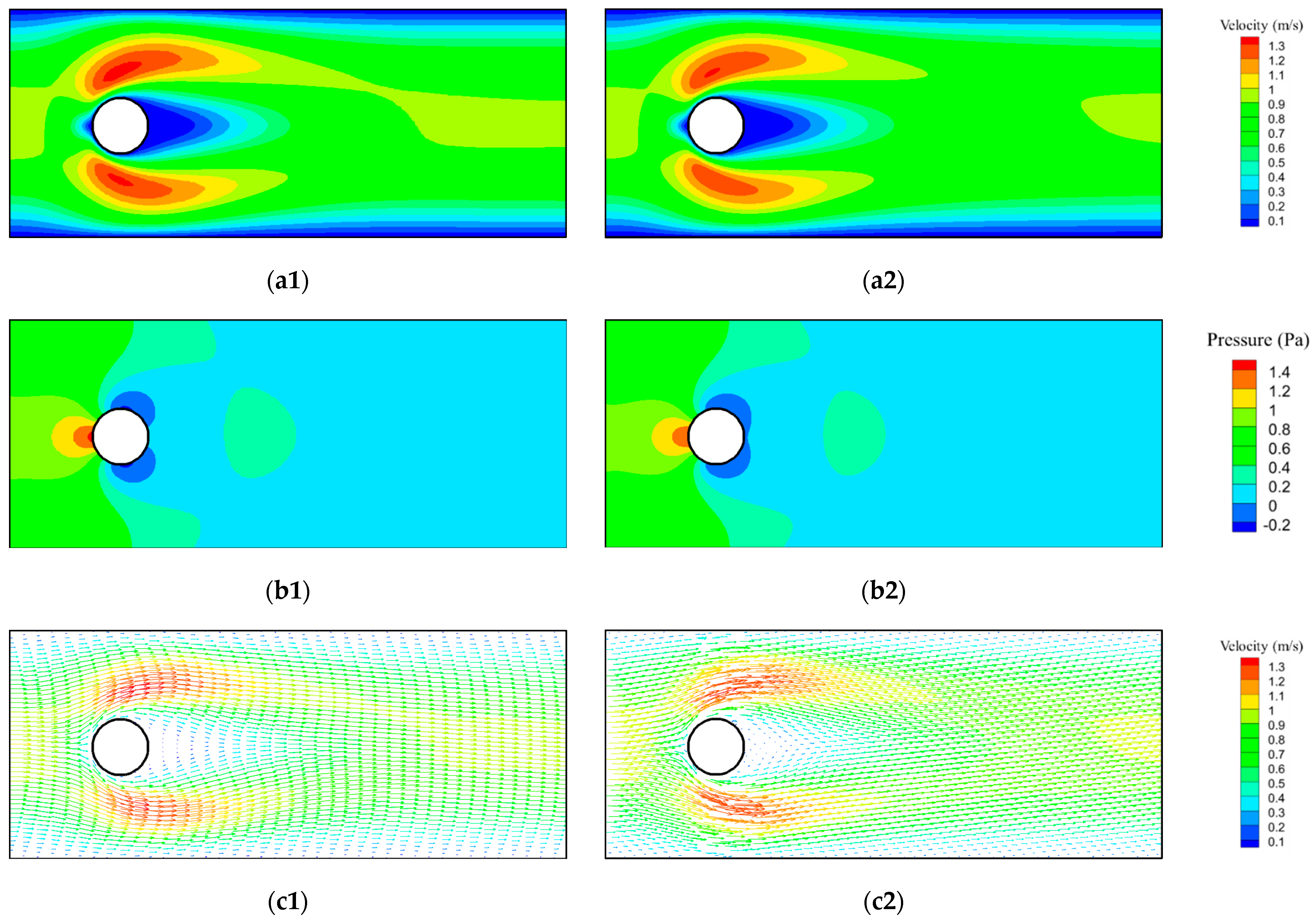 MCA | Free Full-Text | Applying Physics-Informed Neural Networks to ... MCA | Free Full-Text | Applying Physics-Informed Neural Networks to ...