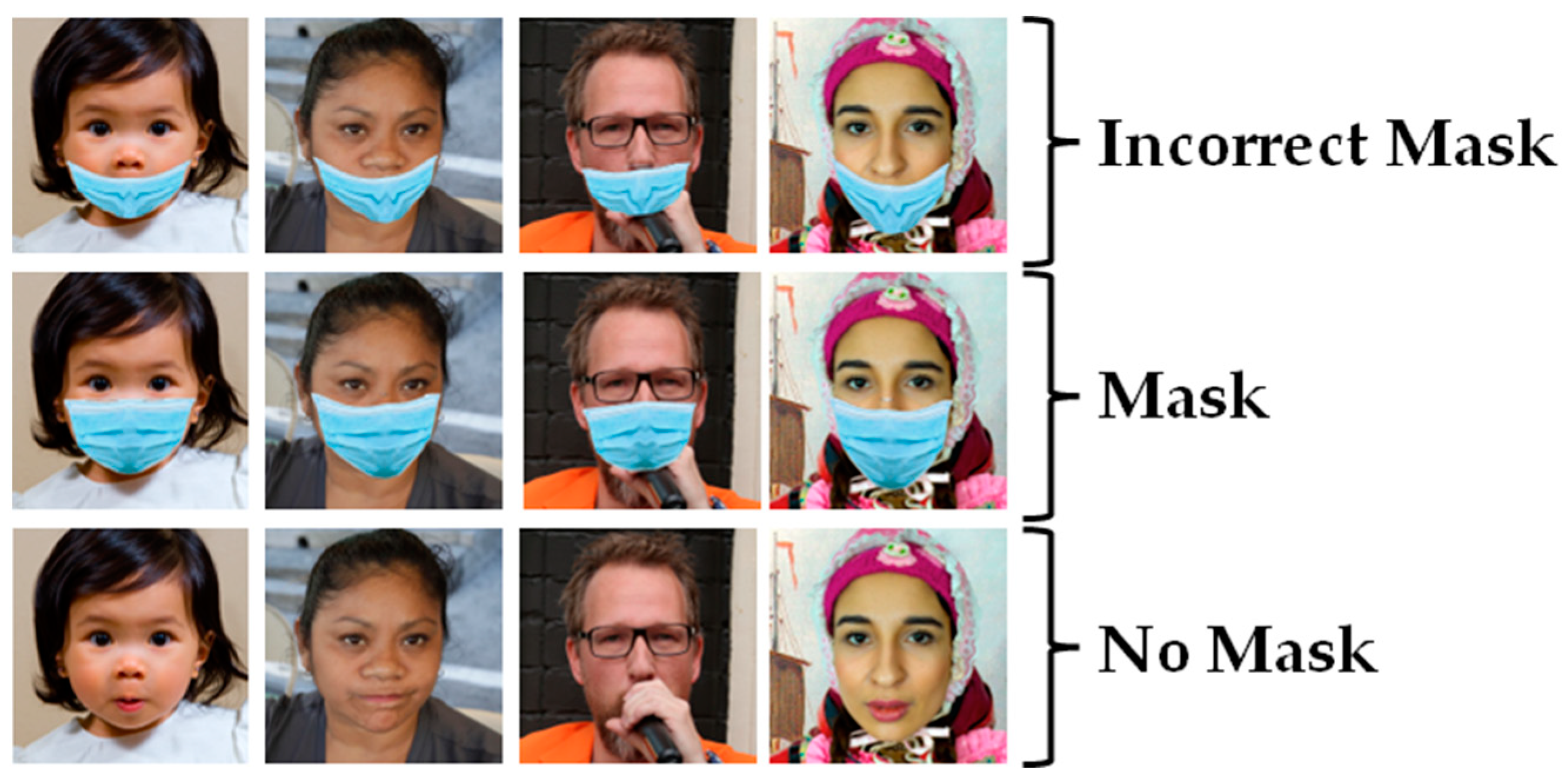 Comparative Study of Metaheuristic Optimization of Convolutional Neural ...