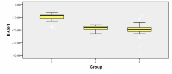 Non-Steroidal Anti-Inflammatory Drug Etoricoxib Facilitates the ...