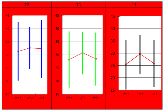 Non-Steroidal Anti-Inflammatory Drug Etoricoxib Facilitates the ...