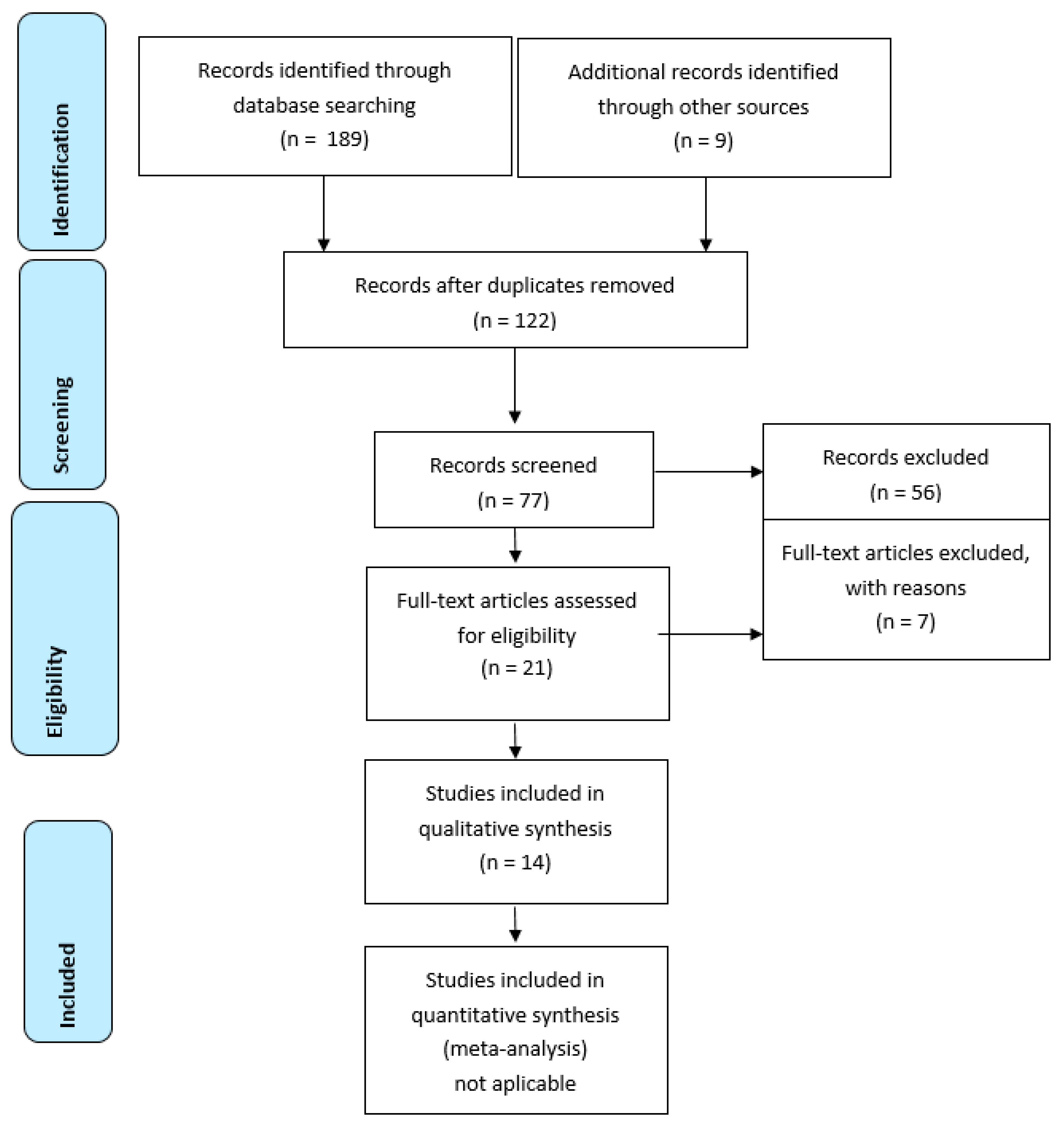Medicina Free Full Text Can Anorectal Atresia Be Diagnosed In The