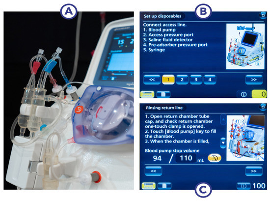 A New Apheresis Device for Antithrombotic Drug Removal during Off-Pump ...