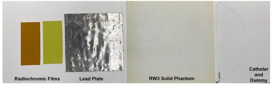 Investigation of Radiochromic Film Use for Source Position Verification ...
