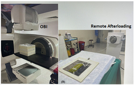 Investigation of Radiochromic Film Use for Source Position Verification ...