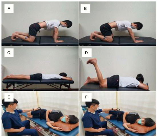 Effects of Complex Pain Control Programs on Taekwondo Athletes with ...