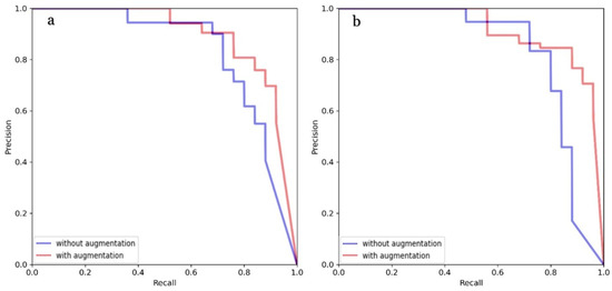Detection and Segmentation of Radiolucent Lesions in the Lower Jaw on ...