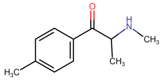 Metaphedrone (3-Methylmethcathinone): Pharmacological, Clinical, and ...