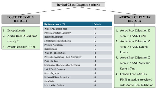 Rab Butler Family Tree Ireland - Infoupdate.org