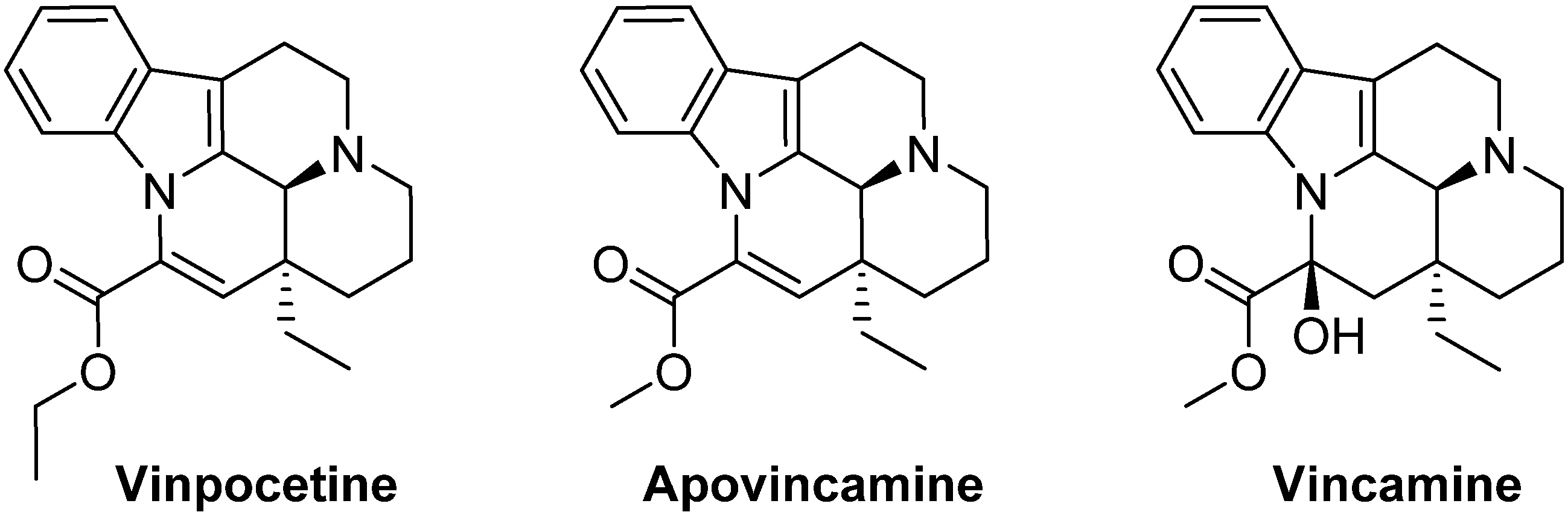 Studies on Pharmacokinetic Drug Interaction Potential of Vinpocetine