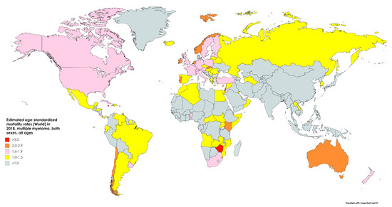 Epidemiology, Staging, and Management of Multiple Myeloma